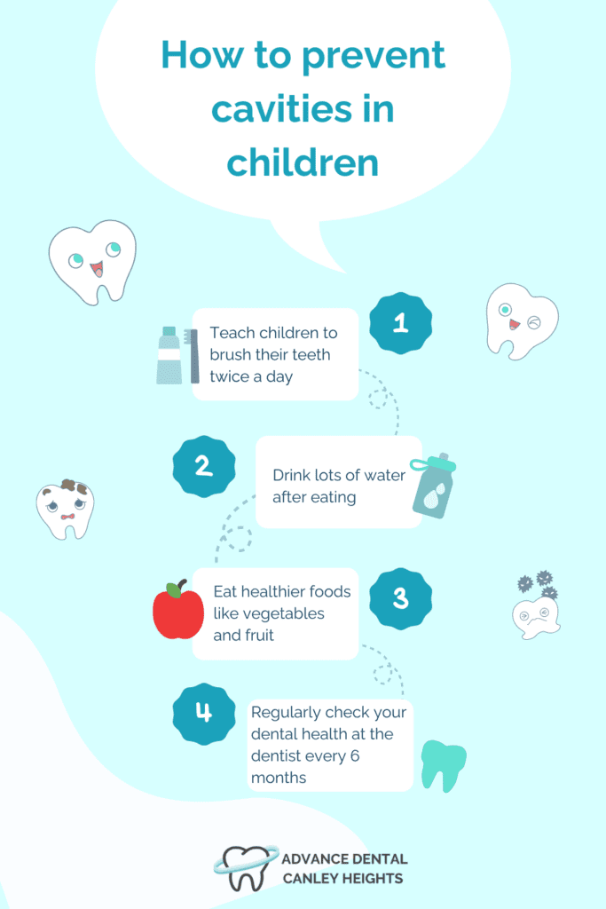 Dental Fillings - Advance Dental Canley Heights - Family Dentist